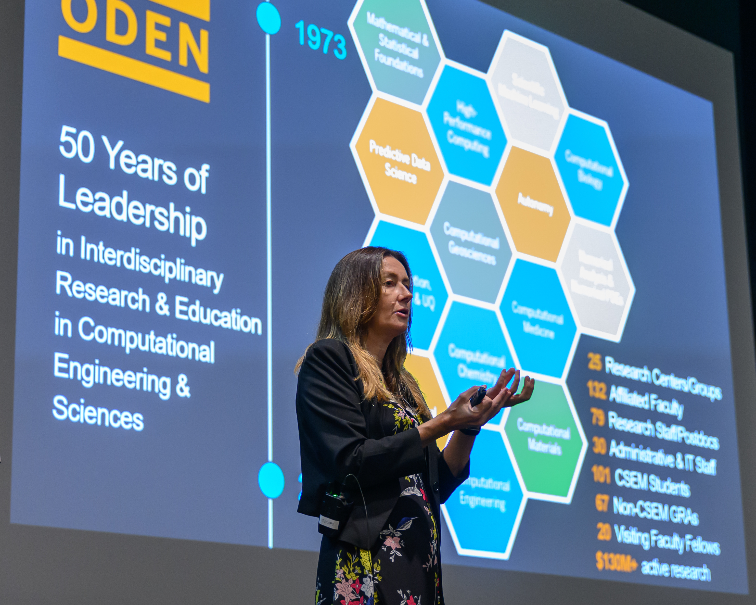 Oden Institute Celebrates 50 years in Interdisciplinary Leadership